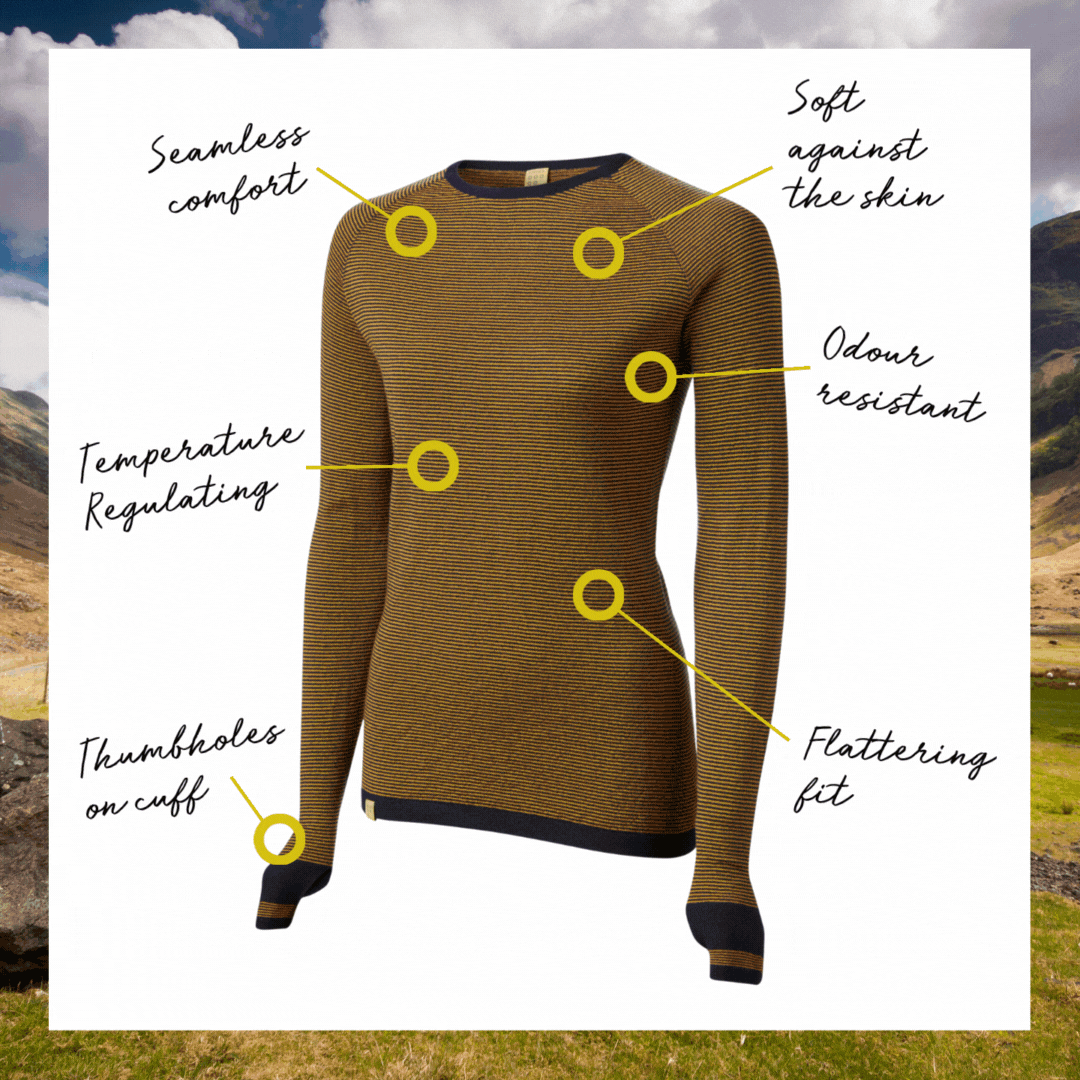 FINDRA | Women’s Merino Wool Outdoor Clothing & Layering System ...